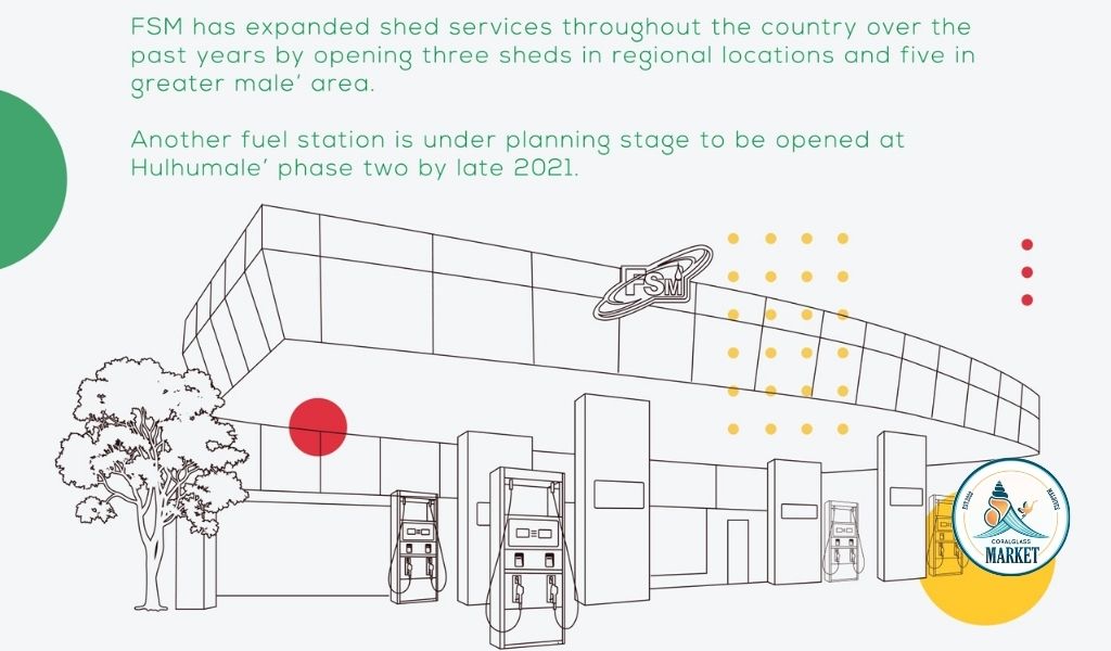 FSM Announces Plans Of Expansion With Planning Stage Of New Fuel Shed ...